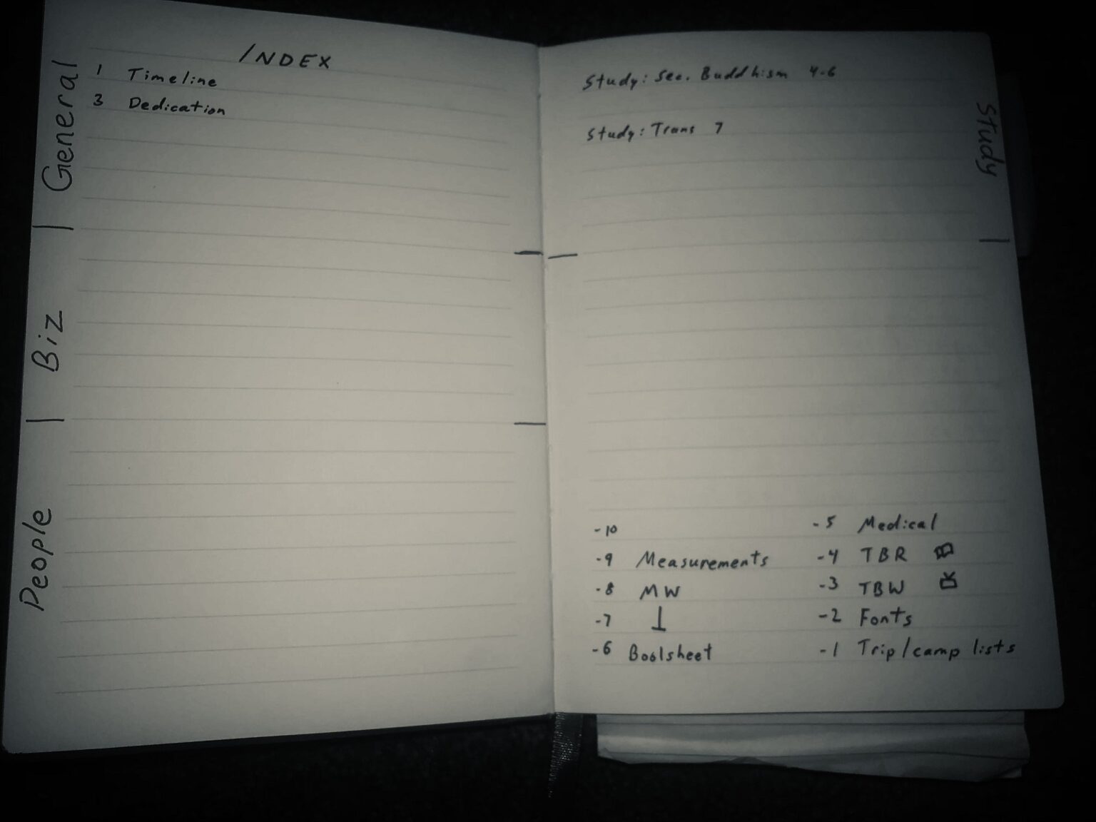 Divide your index by topic! - Basic Bullet Journal